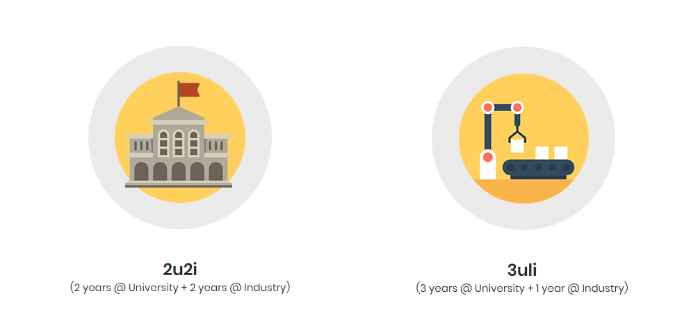 Why Is It Difficult For Public University Graduates To Get Jobs ...