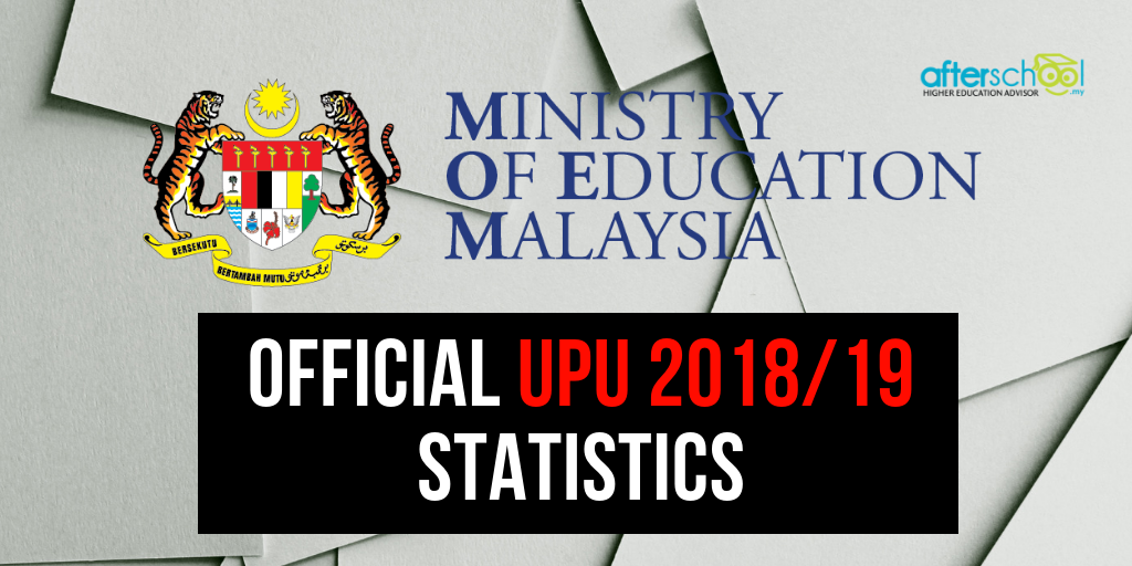 What Are Your Chances When Applying for UPU? The Official UPU 2018/19 ...