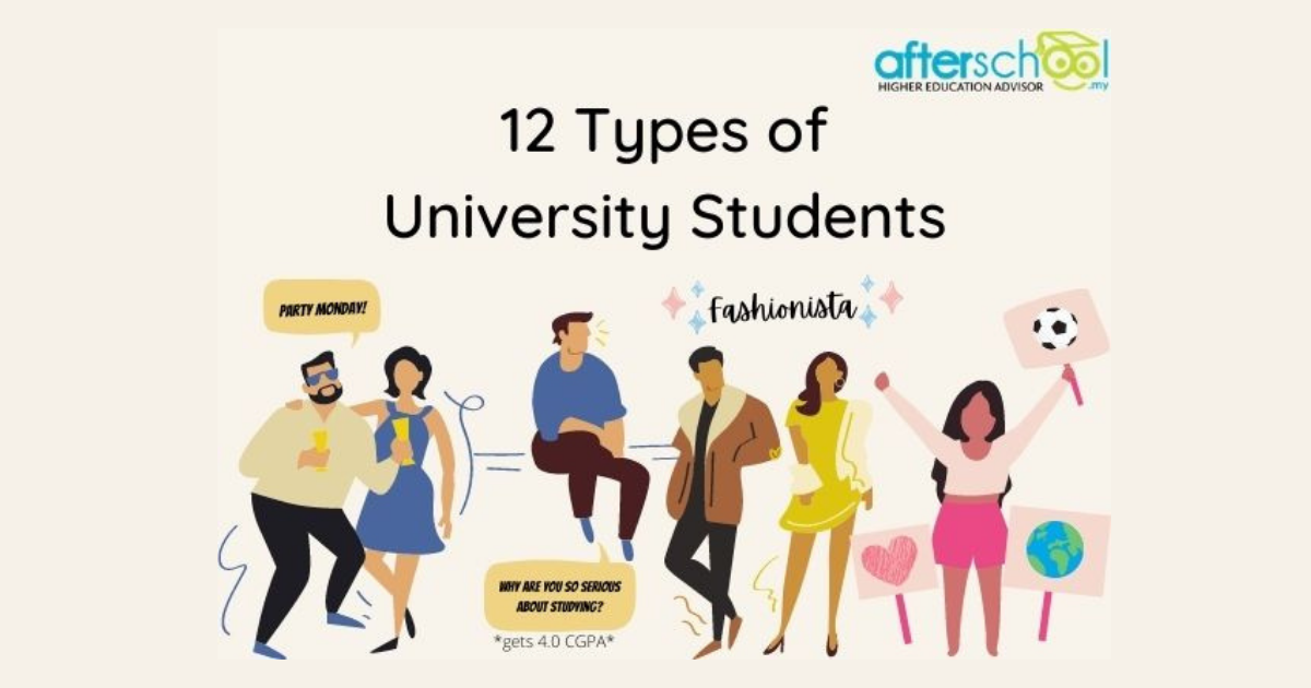 12 Types of University Students