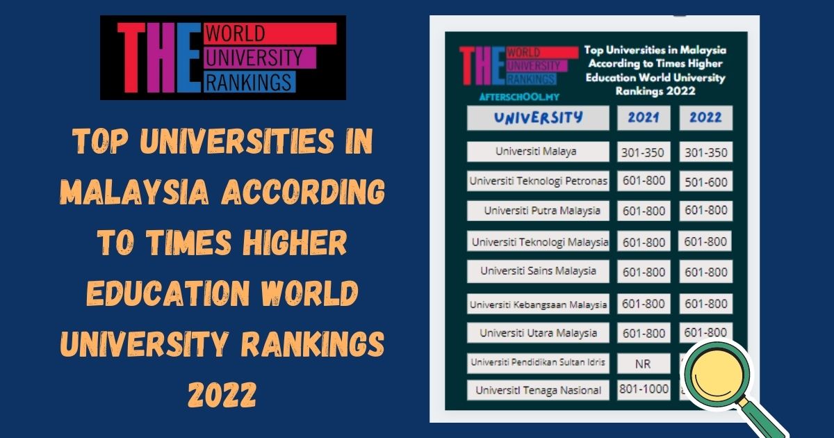 Top Universities In Malaysia According To Times Higher Education World